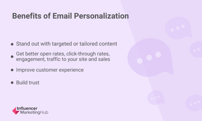 Email Personalization Best Practices that Get Results