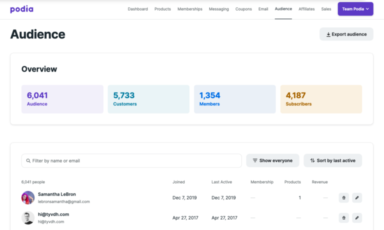 Podia Review | Pricing & Features (2025) - Online Learning Software