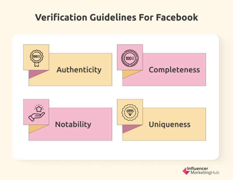 Your Step-by-Step Guide to Get Verified on Facebook