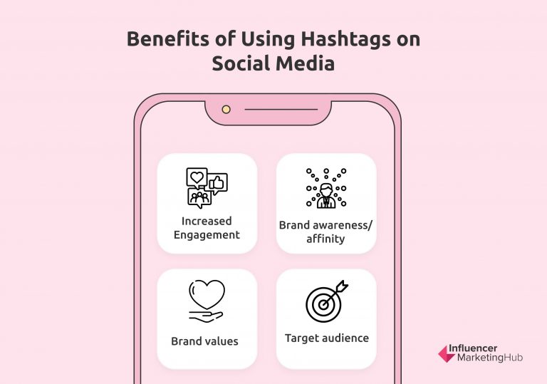 Top 80 Instagram Reels Hashtags [+ Ideas to Help You Go Viral]