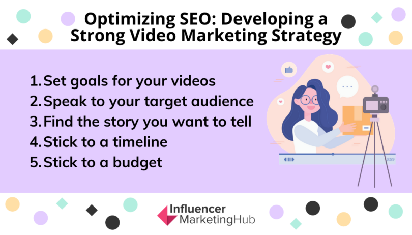 Video Production Services: Everything You Need to Know About Creating ...