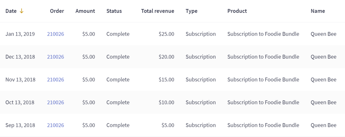 Thinkific Review | Pricing & Features (2025) - Online Learning Software