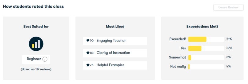 Skillshare Review | Pricing & Features (2025) - Online Learning Software
