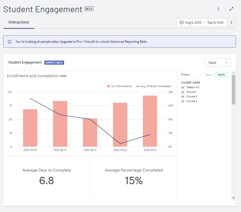 Thinkific Review | Pricing & Features (2025) - Online Learning Software