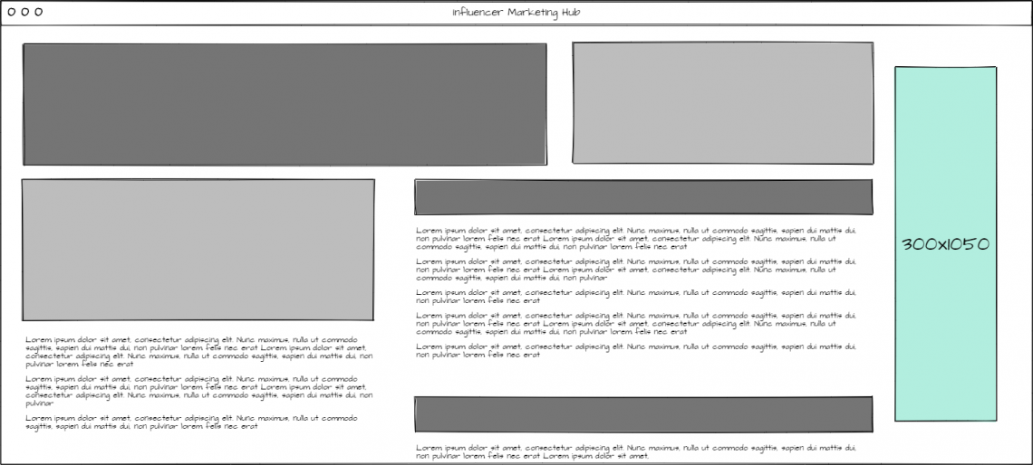 10 Highest Performing Adsense Banner Sizes and Formats