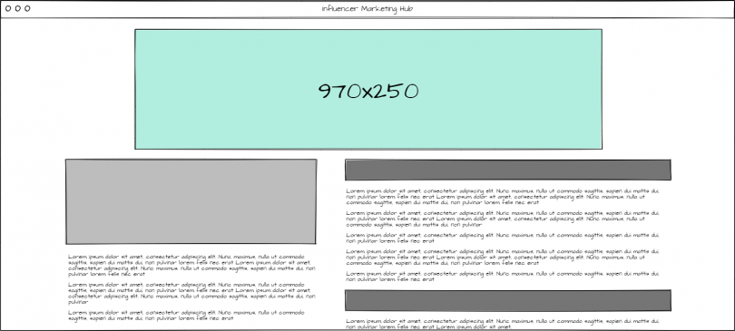 10 Highest Performing Adsense Banner Sizes and Formats