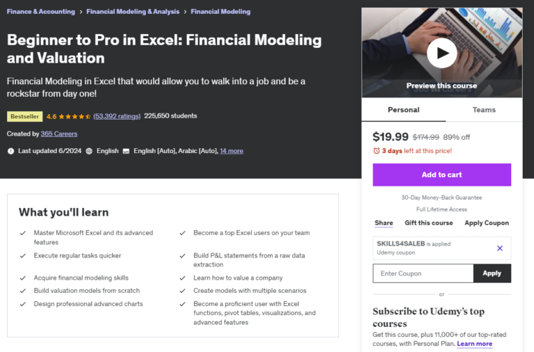 The 40 Most Popular Udemy Courses by Sales in 2024