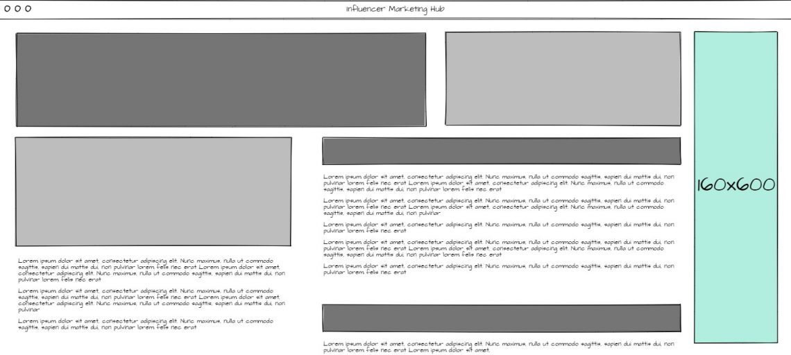 10 Highest Performing Adsense Banner Sizes and Formats