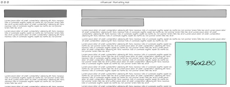 10 Highest Performing Adsense Banner Sizes and Formats