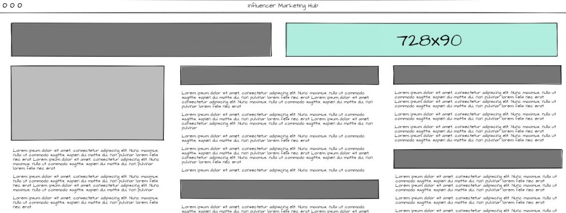 10 Highest Performing Adsense Banner Sizes and Formats