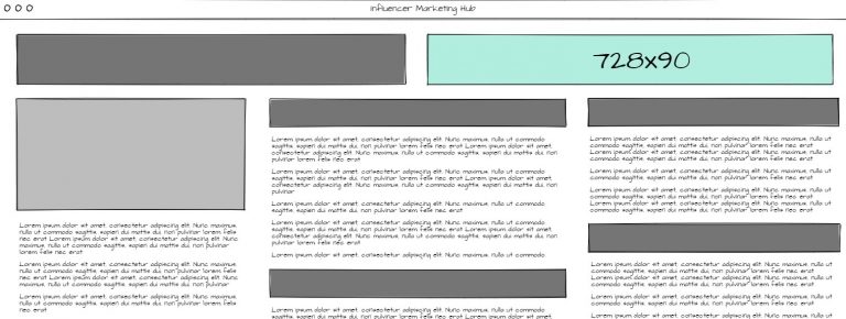 10 Highest Performing Adsense Banner Sizes and Formats