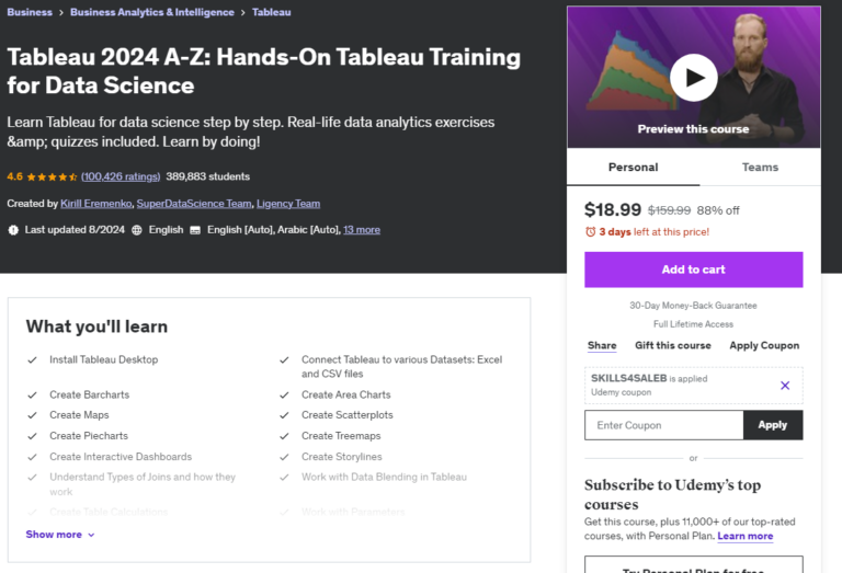 The 40 Most Popular Udemy Courses by Sales in 2024