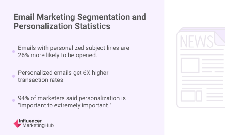 6 eCommerce Email Marketing Tips to Boost Your Revenue