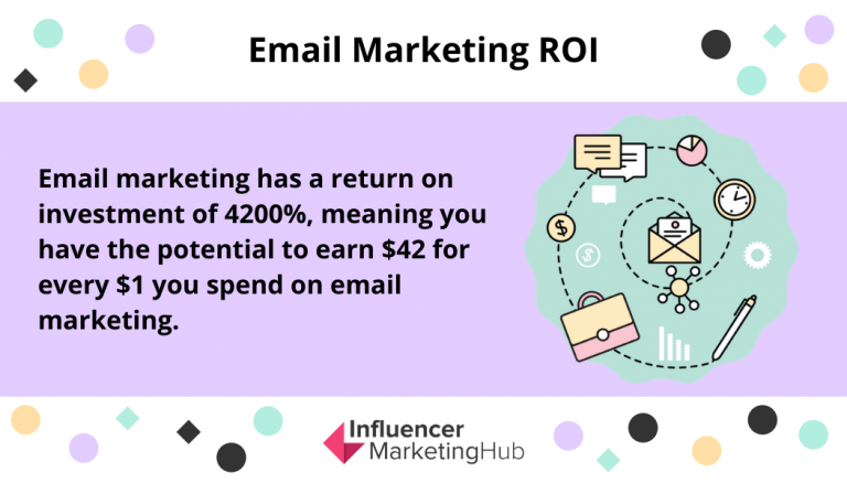 8 Email Marketing Predictions for 2021 to Boost Engagement and Revenue