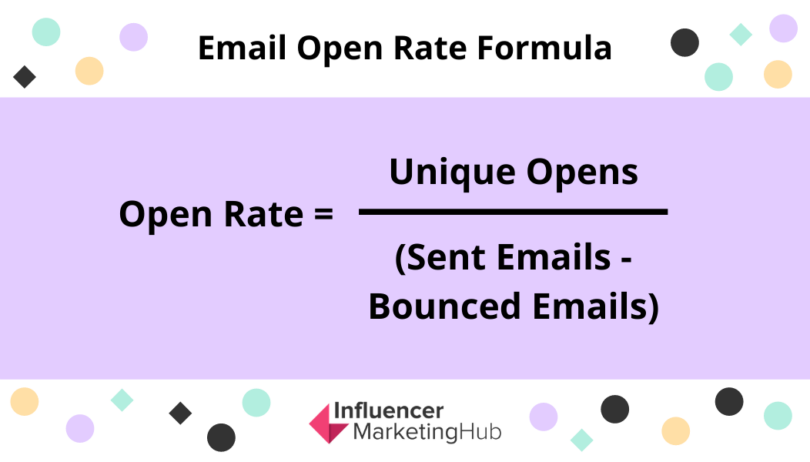 5 Email Marketing Tips to Increase Open Rates in 2021