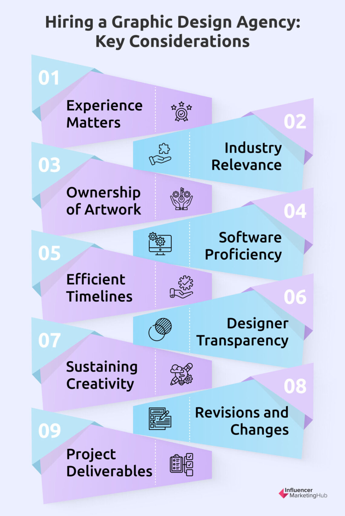 Top 44 Graphic Design Agencies to Check out in 2024