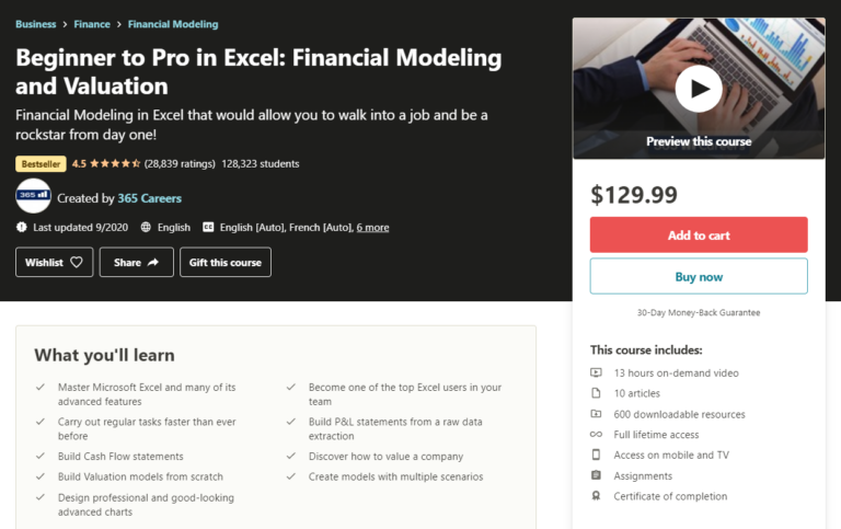 The 40 Most Popular Udemy Courses by Sales