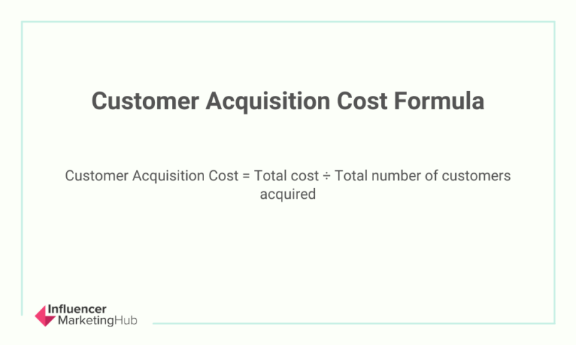 How to Start a Subscription-Based Business [+FREE Calculator]