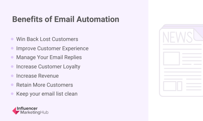 Email Automation Guide: Get More Done In Less Time