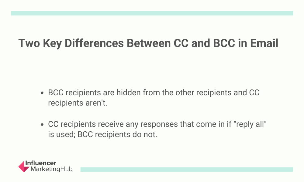 What Does Cc In An Email Mean 2024 AtOnce What Does Cc In An Email Mean 2024 AtOnce