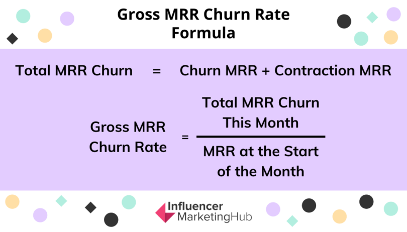 How to Start a Subscription-Based Business [+FREE Calculator]