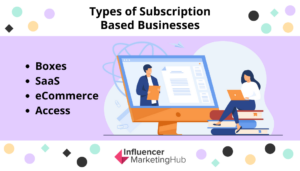 How to Start a Subscription-Based Business [+FREE Calculator]