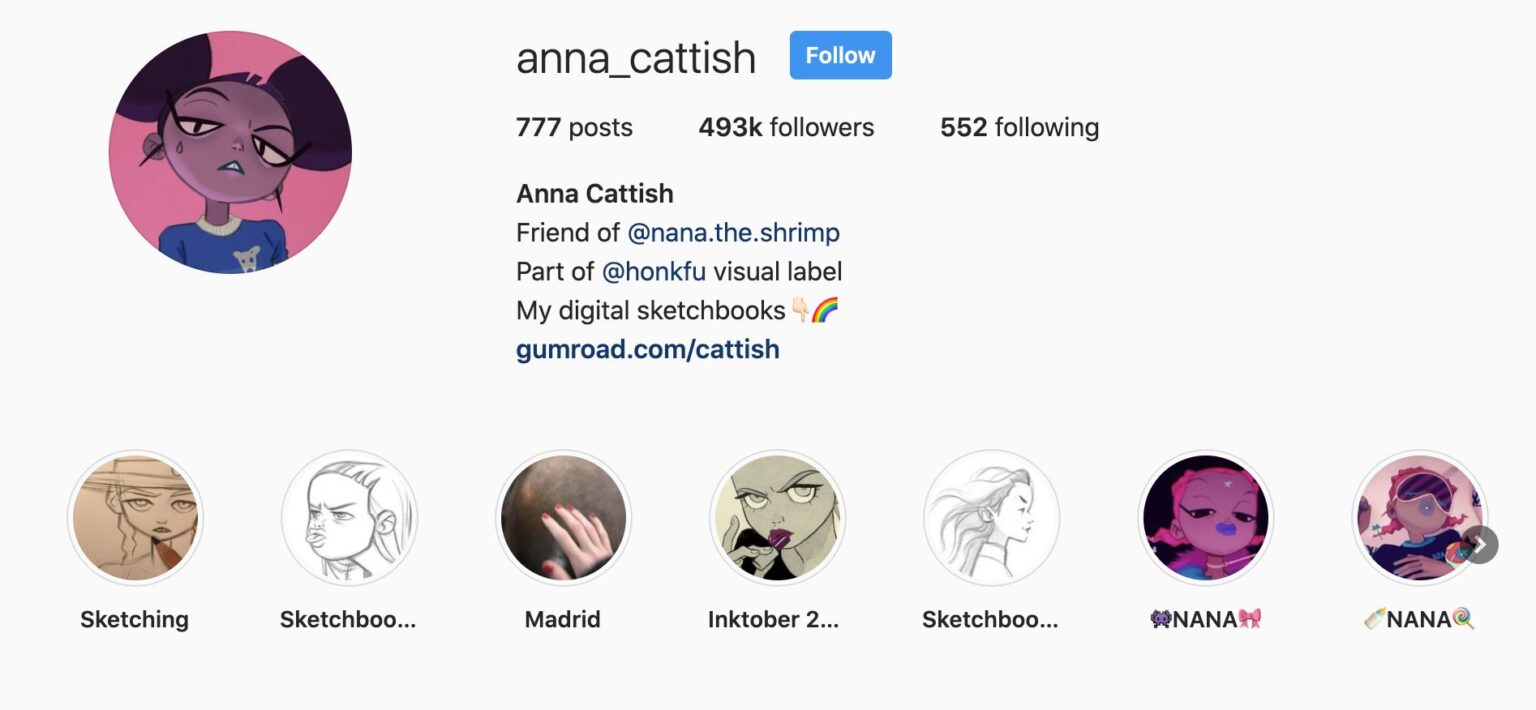 Discover The Top 15 Virtual Influencers for 2022