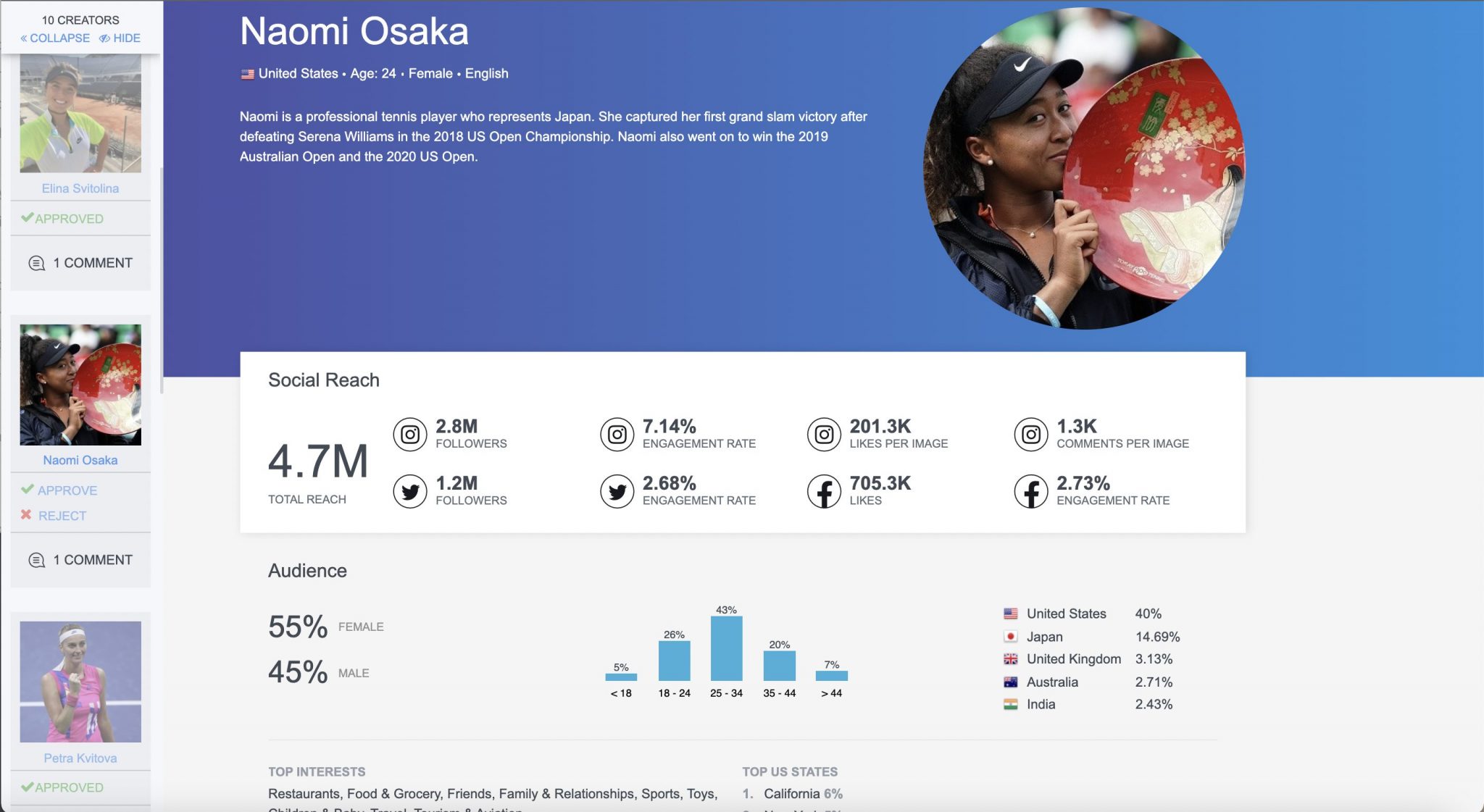 CreatorIQ Review | Pricing & Features (2025) - Influencer Marketing ...