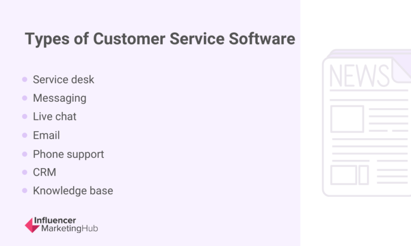 10 Best Customer Service Software Tools for 2022