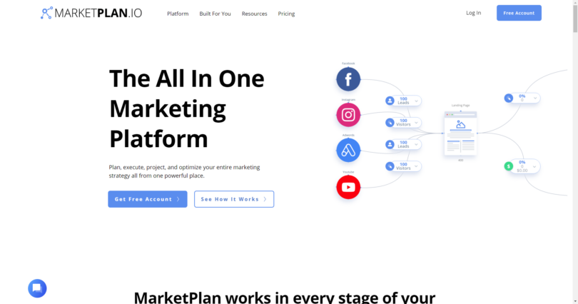 20 Marketing Planning Tools to Optimize Your Digital Marketing Strategy
