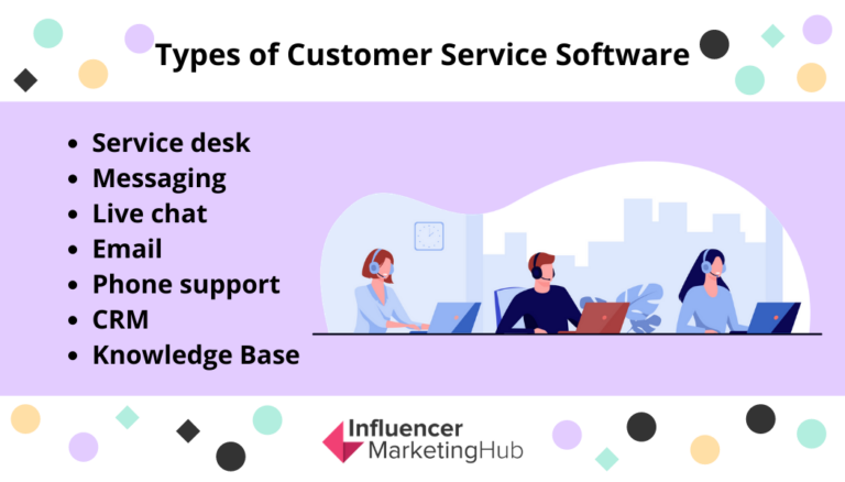 10 Best Customer Service Software Tools for 2021