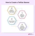 X [Twitter] Banner Sizes Guide [Header Dimensions & Best Practices]