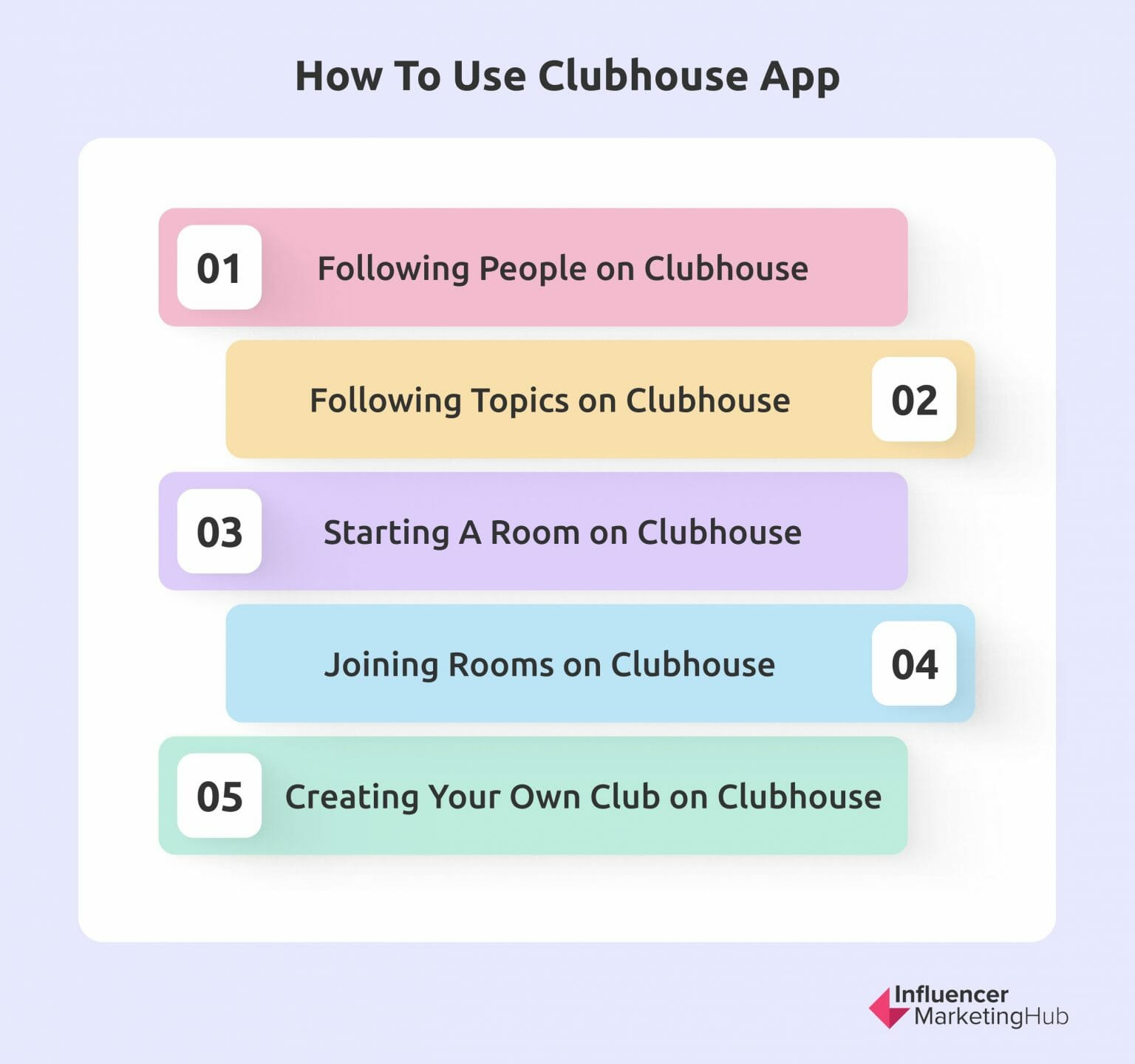 Clubhouse Statistics: Revenue, Users and More (2023)
