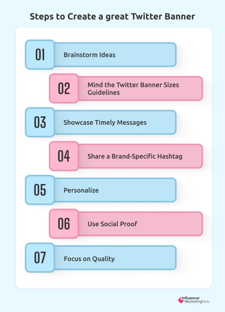 X [Twitter] Banner Sizes Guide [Header Dimensions & Best Practices]