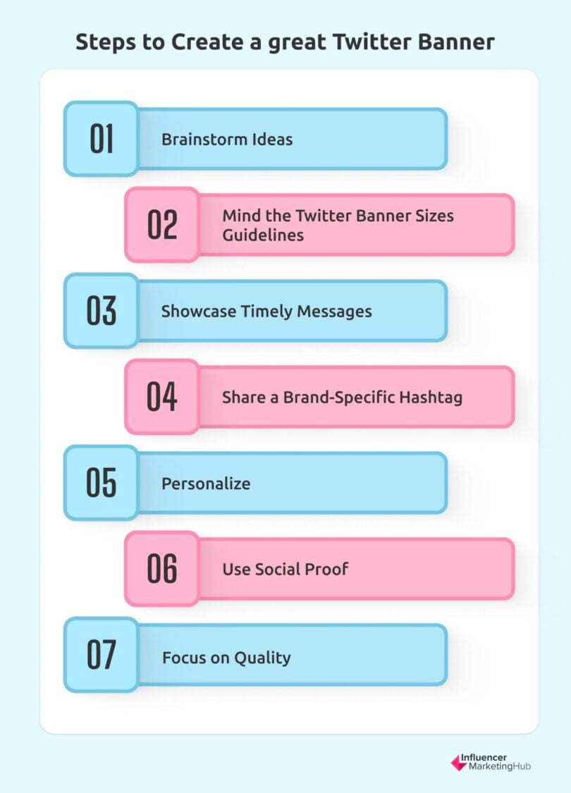 X [Twitter] Banner Sizes Guide [Header Dimensions & Best Practices]