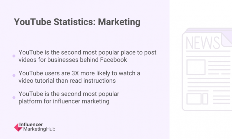 YouTube Statistics - Users, Revenue, Demographics & Usage
