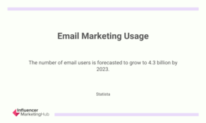 How to Create a Professional Email Address [With Examples]