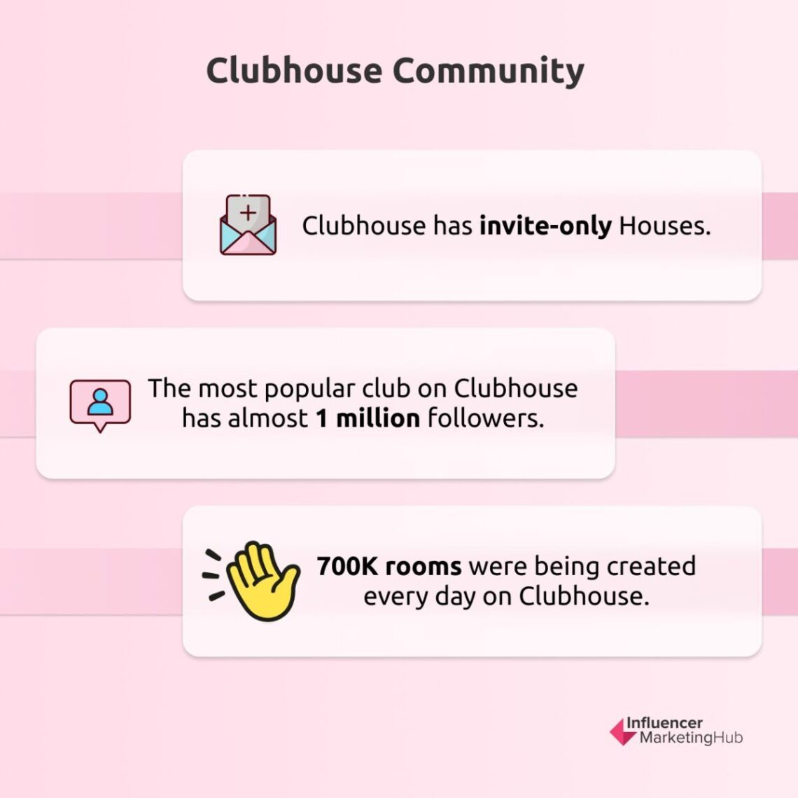 32 Clubhouse Statistics: Revenue, Users, and More (2024)