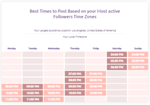 The Ultimate Guide to the Best Times to Publish YouTube Videos in 2024