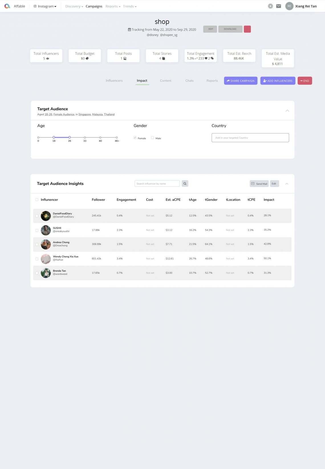 Affable Ai Review Pricing Features 2025 Influencer Marketing