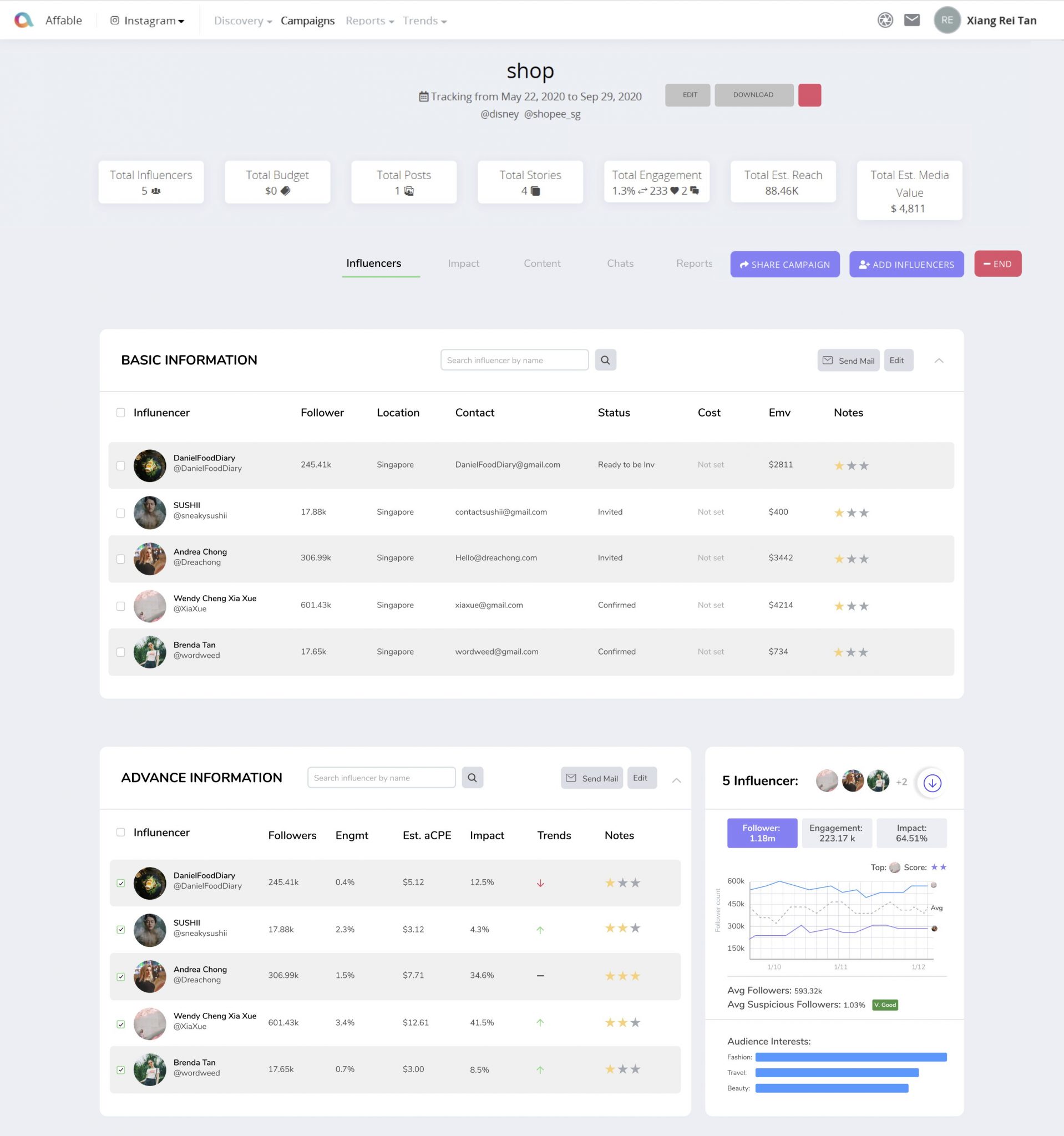 Affable.ai Review | Pricing & Features (2025) - Influencer Marketing ...