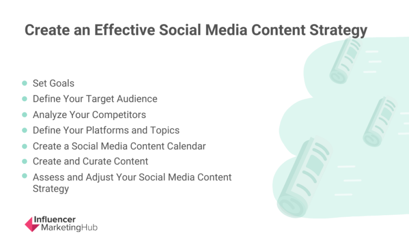 How to Create a Powerful Social Media Content Strategy in 7 Steps