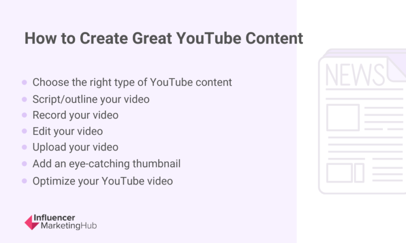 How to Promote Your YouTube Channel for Free