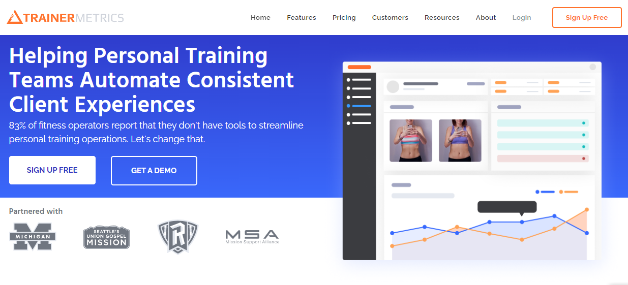 The 15 Best Personal Training Software Tools to Elevate and Improve ...