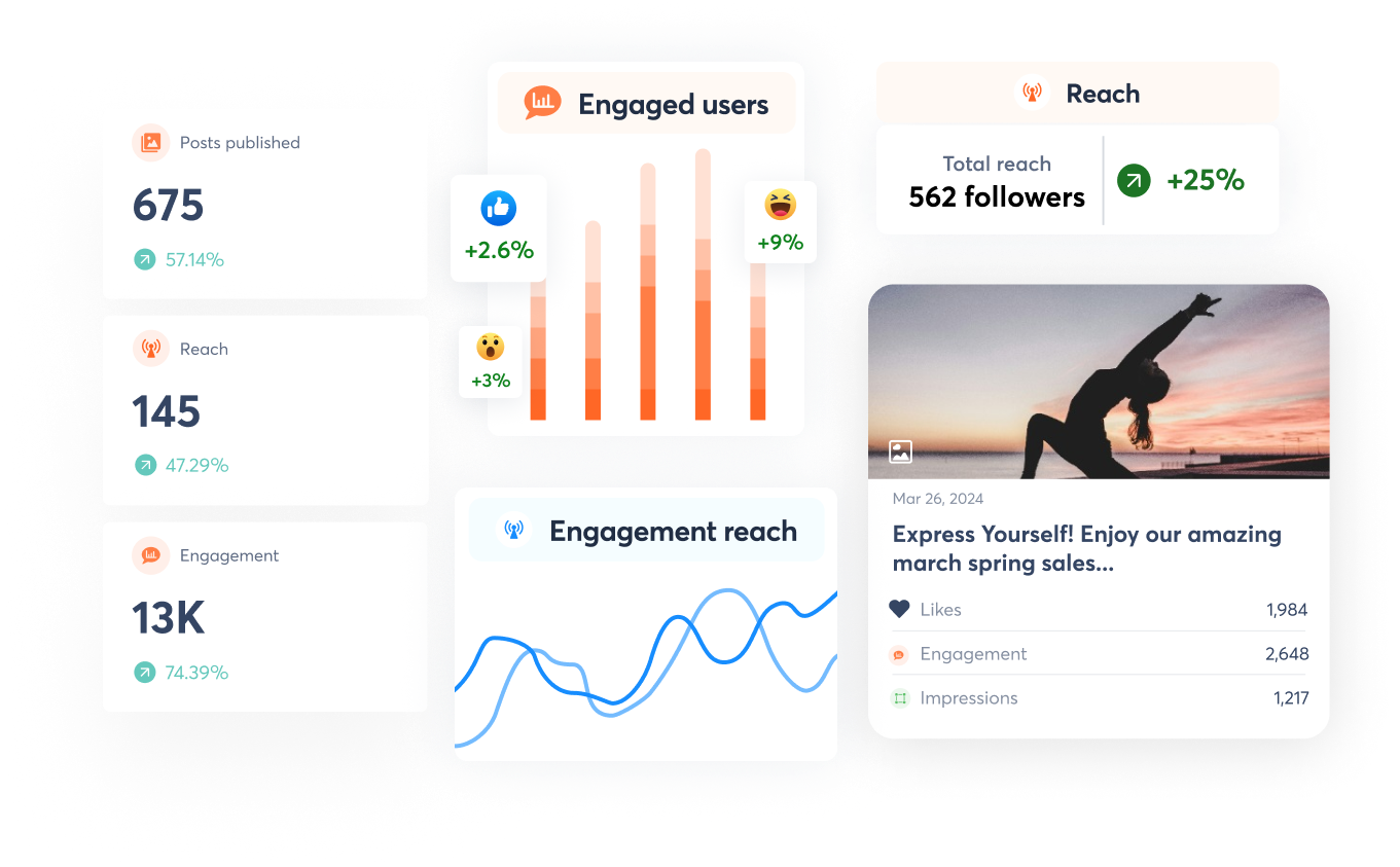 Develop a Powerful Social Media Content Strategy in 7 Steps