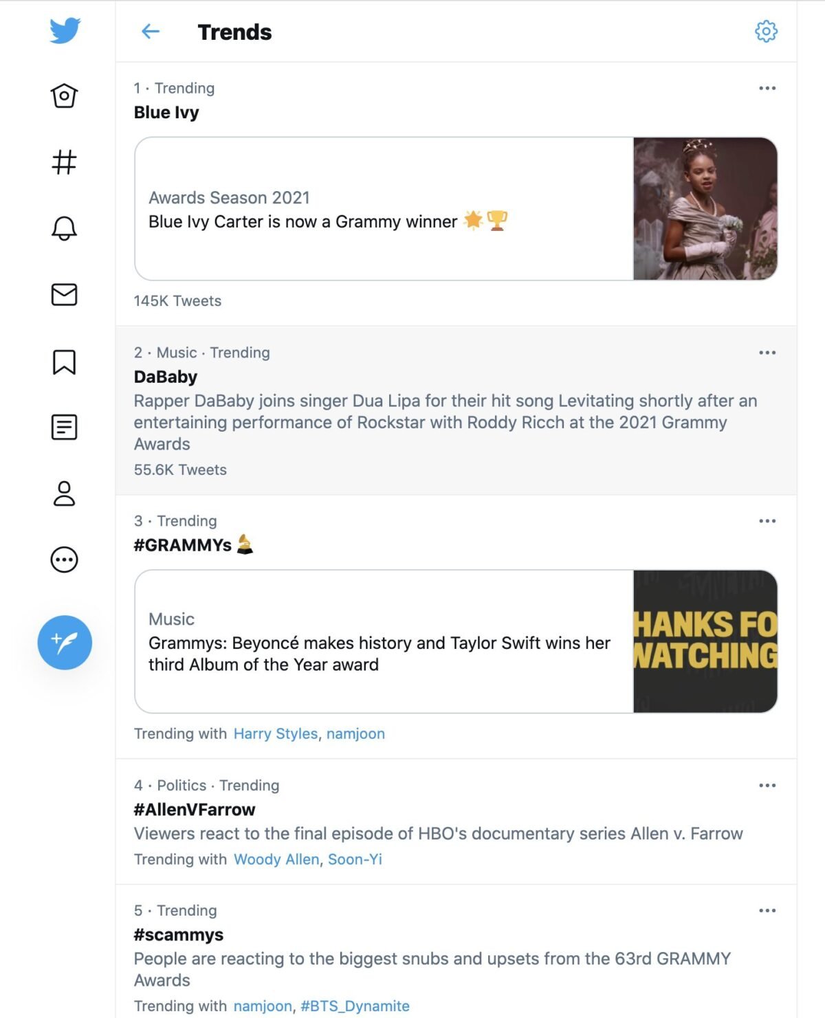 The Ultimate List of Trending Hashtags on Every Platform