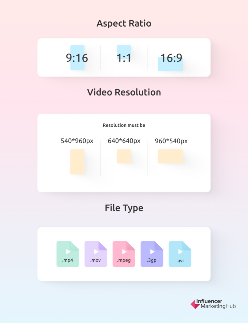 The Ultimate TikTok Video Size Guide for 2024