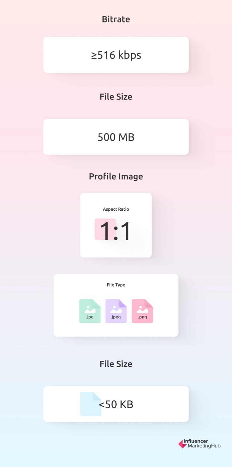The Ultimate TikTok Video Size Guide for 2024