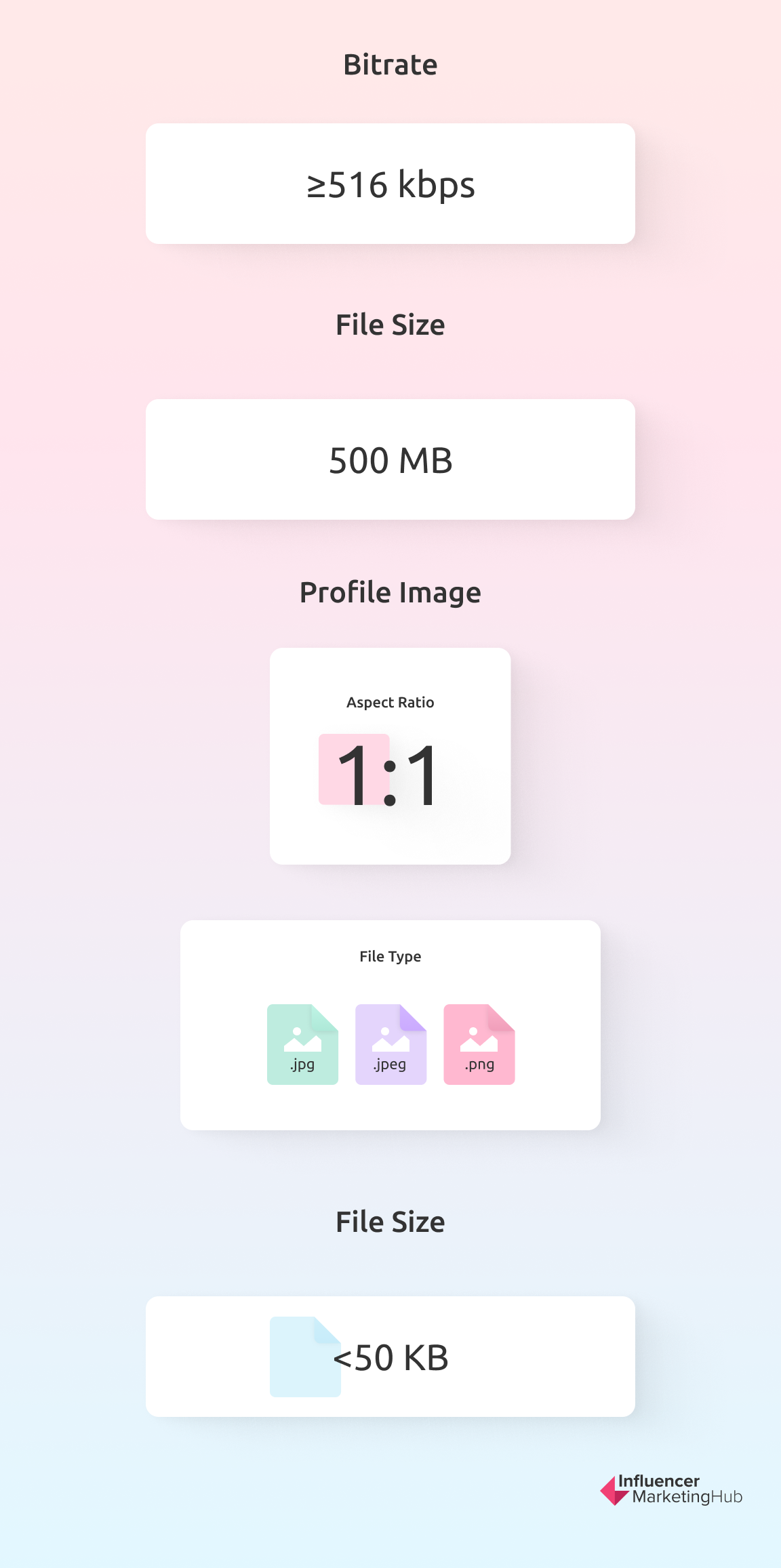 The Ultimate TikTok Video Size Guide for 2024
