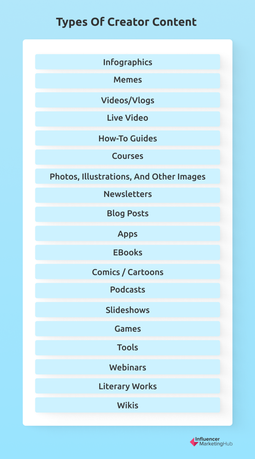 The State of the Creator Economy | Definition, Growth & Market Size